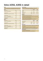 A25G - Volvo Construction Equipment - PDF Catalogs | Technical ...