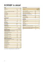 ECR58 - Volvo Construction Equipment - PDF Catalogs | Technical ...