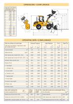 L30B - Volvo Construction Equipment - PDF Catalogs | Technical ...