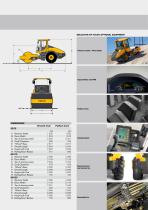 SD75, SD115, SD135 - Volvo Construction Equipment - PDF Catalogs | Technical Documentation ...