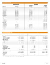 580N EP - Case - PDF Catalogs | Technical Documentation | Brochure