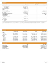 590SN - Case - PDF Catalogs | Technical Documentation | Brochure