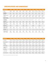 Asphalt Compactors - Case - PDF Catalogs | Technical Documentation ...