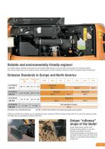 CX series - Case - PDF Catalogs | Technical Documentation | Brochure