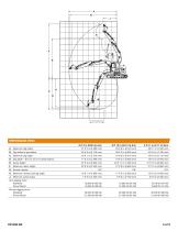 CX145D SR - Case - PDF Catalogs | Technical Documentation | Brochure