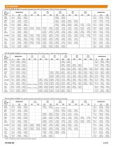 CX145D SR - Case - PDF Catalogs | Technical Documentation | Brochure