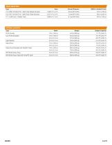 DL550 - Case - PDF Catalogs | Technical Documentation | Brochure