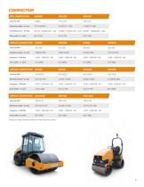 Full Line brochure - Case - PDF Catalogs | Technical Documentation ...