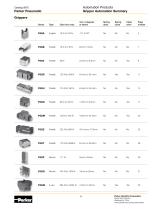 Automation Products Grippers, Slide and Rotary Tables, Escapements - Parker Cylinder Division ...