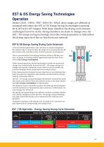 Heatless Modular Compressed Air Dryers - Parker Cylinder Division ...
