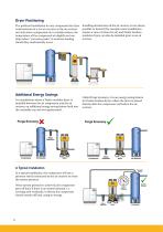 Heatless Modular Compressed Air Dryers - Parker Cylinder Division ...