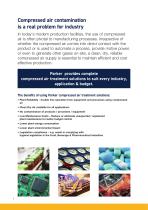 Heatless Modular Compressed Air Dryers - Parker Cylinder Division ...