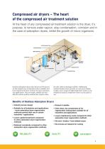 Heatless Modular Compressed Air Dryers - Parker Cylinder Division ...