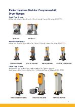 Heatless Modular Compressed Air Dryers - Parker Cylinder Division ...