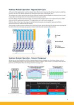 Heatless Modular Compressed Air Dryers - Parker Cylinder Division ...