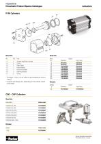 Pneumatic Products Spare Parts - Parker Cylinder Division Europe - PDF ...