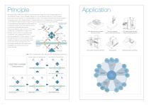 Laserscale General Catalogue - Magnescale Europe GmbH - PDF Catalogs ...