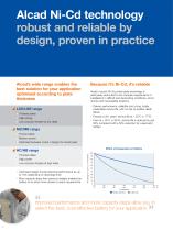 Alcad Single Cell Range - ALCAD Ltd - PDF Catalogs | Technical ...