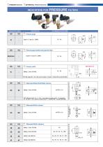 CLOGGING INDICATORS - UFI HYDRAULIC - PDF Catalogs | Technical ...