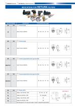 CLOGGING INDICATORS - UFI HYDRAULIC - PDF Catalogs | Technical ...