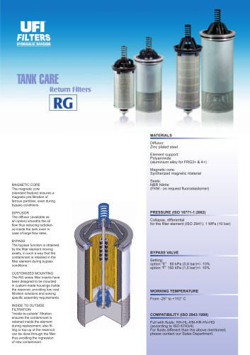 PL - COMPO CARE - pressure filters - UFI HYDRAULIC - PDF Catalogs ...