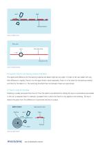 esp-4 label/splice sensor - microsonic - PDF Catalogs | Technical ...