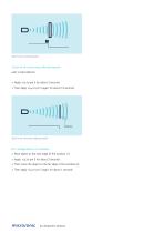 lcs ultrasonic sensors - microsonic - PDF Catalogs | Technical ...