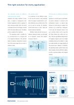 Online Catalogue ultrasonic sensors - microsonic - PDF Catalogs ...