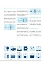 Online Catalogue ultrasonic sensors - microsonic - PDF Catalogs ...