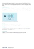 sks ultrasonic proximity switch - microsonic - PDF Catalogs | Technical ...