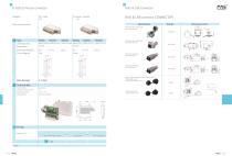 Communication Panel - Fuyansheng Electronic (Fujian) Co., Ltd. - PDF ...
