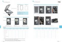 Communication Panel - Fuyansheng Electronic (Fujian) Co., Ltd. - PDF ...