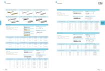 Electric and Pneumatic Multi-Connector Tube Panel - Fuyansheng ...