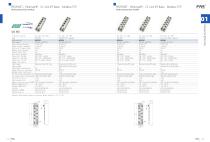 FAS Catalog - Fuyansheng Electronic (Fujian) Co., Ltd. - PDF Catalogs | Technical Documentation ...