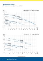 CTI & CTH CENTRIFUGAL PUMPS - Tapflo - PDF Catalogs | Technical ...
