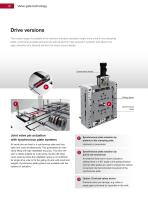 Hot runner systems and hot runner controllers 2025 - EWIKON ...