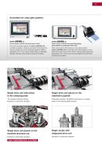 Hot runner systems and hot runner controllers 2025 - EWIKON ...