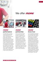 Hot runner systems and hot runner controllers 2025 - EWIKON ...