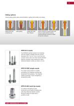 Hot runner systems and hot runner controllers 2025 - EWIKON ...