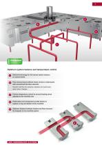Hot runner systems and hot runner controllers 2025 - EWIKON ...