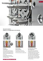 Hot runner systems and hot runner controllers 2025 - EWIKON ...