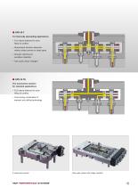 Hotrunner Systems and Hotrunner Controllers - EWIKON Heißkanalsysteme ...