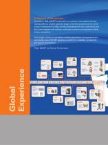 Hot Runner Technology World Class Systems - INCOE - PDF Catalogs ...