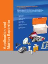 Hot Runner Technology World Class Systems - INCOE - PDF Catalogs ...