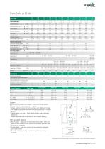 SCHMIDT® ManualPress - SCHMIDT Technology - PDF Catalogs | Technical ...