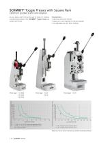 SCHMIDT® ManualPress - SCHMIDT Technology - PDF Catalogs | Technical ...