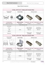 hot runner solutions - MASTIP Technology Europe - PDF Catalogs ...