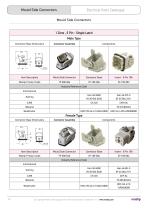 hot runner solutions - MASTIP Technology Europe - PDF Catalogs ...