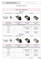 hot runner solutions - MASTIP Technology Europe - PDF Catalogs ...
