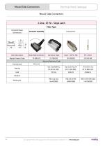 hot runner solutions - MASTIP Technology Europe - PDF Catalogs ...